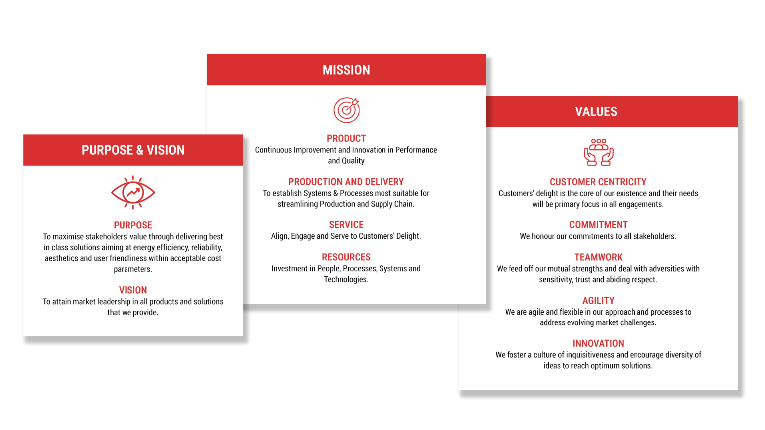 Megatherm – Induction Furnace Foundry